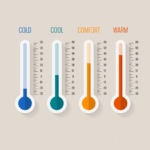Exploring the Best Instruments for Temperature Measuring - DEMIKS