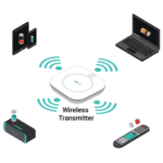 Wireless Power Transmission: Revolutionizing Electric Power Transfer ...